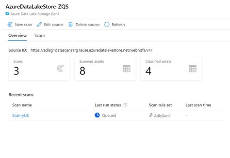 Connect To And Manage Azure Data Lake Storage ADLS Gen Microsoft Purview Microsoft Learn