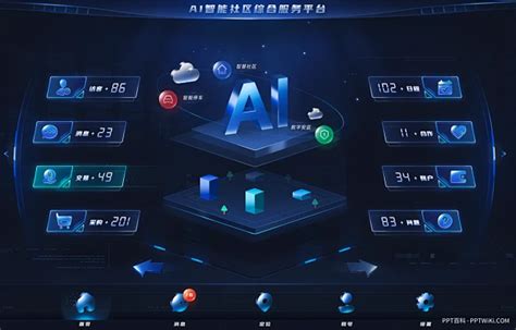 Ppt Ppt逻辑结构 Ppt封面 Ppt模板 Ppt排版 Ppt版式 Ppt金句 Ppt目录 Ppt致谢 Ppt结束 Ppt对比内容 Ppt组织架构 Ppt逻辑结构 Ppt表格 Ppt数据