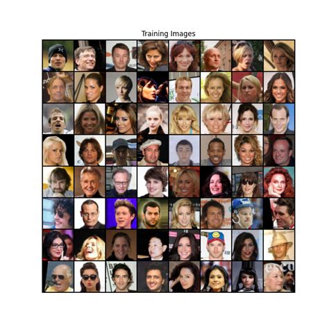 Dcgan 튜토리얼 — 파이토치 한국어 튜토리얼 Pytorch Tutorials In Korean