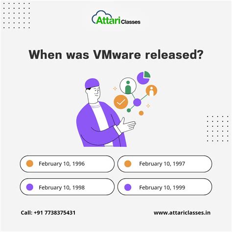 vmware vmwarejobs vmwarecloud vmwarevsphere vmwarecloud vsphere