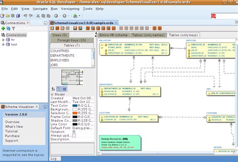 A Guide To The Best SQL Editors Demystifying SQL Editor Software