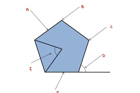 Polygons Flashcards Quizlet