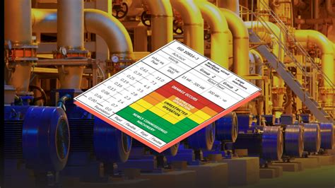 N V Dynamics Vibration Testing Bangalore Vibration Analysis Bangalore Ground Vibration