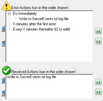 Raffle PA Server Monitor Easy Windows Server Monitoring 4sysops