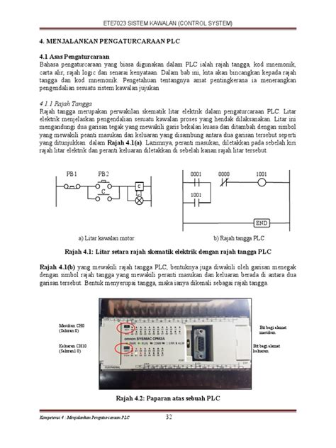 4 Carry Out Plc Programming Pdf