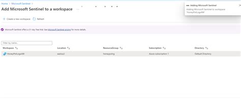 Github Mrudul Waechtersentinel Lab The Powershell Script Within
