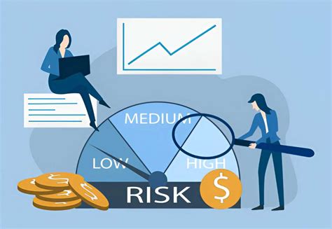 Balanced Risk Profile Asset Allocation A Strategic Approach To Investing Finance Trading