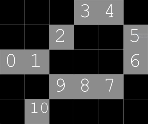 Python Shorten A List Of Tuples By Cutting Out Loops Stack Overflow