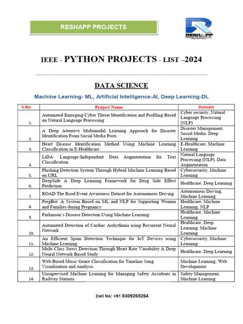 python ieee projects list pdf machine learning artificial