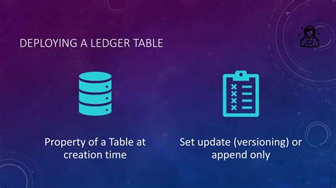 Designers Favorite New Features In Sqlserver Pptx Databases Computer Software And
