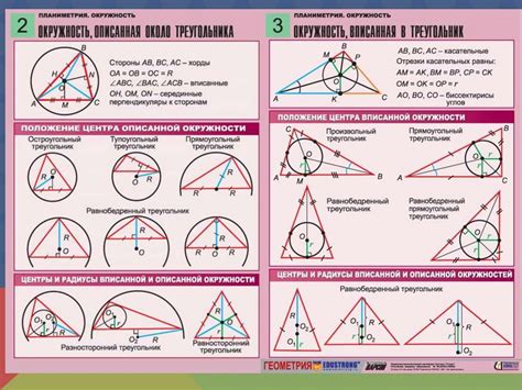 Формулы для радиусов вписанной и описанной окружностей треугольника 9 класс презентация онлайн