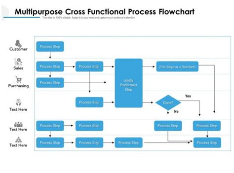 Cross Functional Flowchart Slide Team