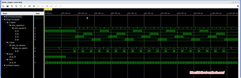 Figure 07 High Level Synthesis And Embedded Systems