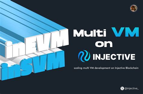 Injective Ecosystem Spotlight — Algorand Technologies By Web3king 🥷🏽 Medium