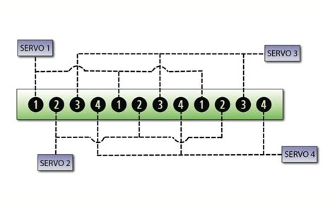 Redundant Sensors Improve Precision And Reliability Tech Briefs