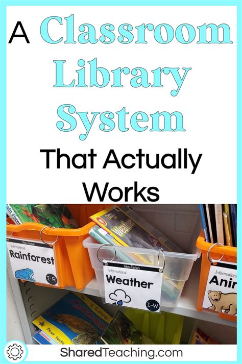 A Classroom Library System That Actually Works Type A Not Required Shared Teaching A Classroom Library System That Actually Works Type A Not Required Shared Teaching