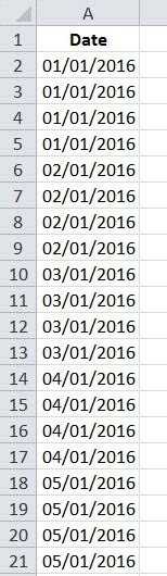 Excel Sequential Dates In Multiples My Techgenie