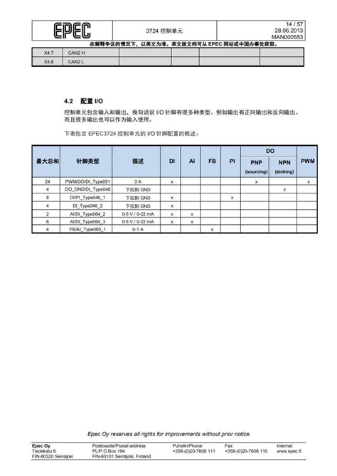 Epec 3724控制单元郑州赛斯机电科技有限公司