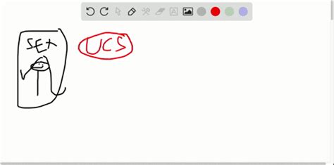 SOLVED Sex Sells Is A Common Saying In Advertising Using Classical Conditioning Terms