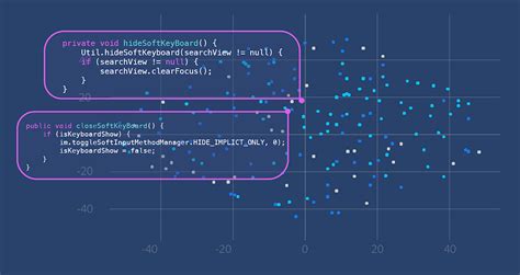 Neural Code Search How Facebook Uses Neural Networks To Help