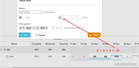 How To Use DHTMLX Gantt For Resource Planning Moment For Technology
