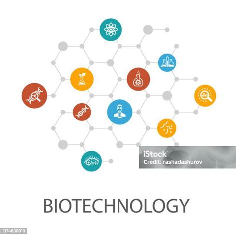 생명 공학 프리젠 테이션 템플릿 커버 레이아웃 및 인포 그래픽 Dna 과학 생명 공학 생물학 아이콘 Dna에 대한 스톡 벡터