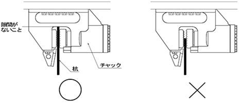 Q2 13 杭を引抜く際チャックと杭頭部に隙間があったときは問題がありますか Q A バイブロハンマ工法技術研究会