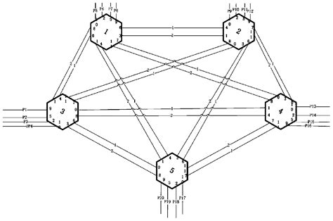 Self Test Platform For Testing Serial Rapidio Network Switching Module Eureka Patsnap