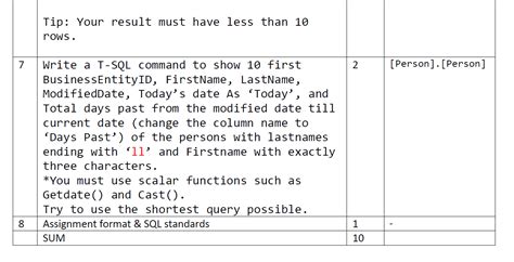 Solved 1 Use Sql Servermicrosoft Sql Server 2 Download