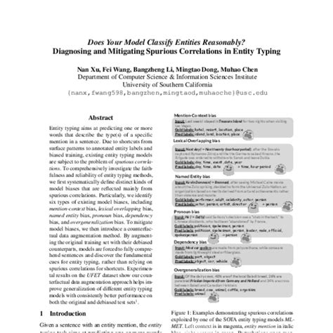 Does Your Model Classify Entities Reasonably Diagnosing And Mitigating Spurious Correlations In