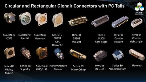 Turnkey Pcb Flex Interconnect Assemblies Glenair Inc