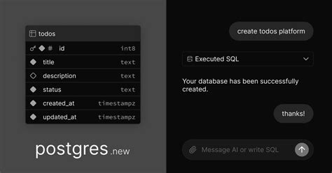 Naser Dehghan On Linkedin Postgres Sandbox
