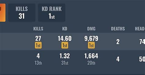 He Is Not Hacking Album On Imgur