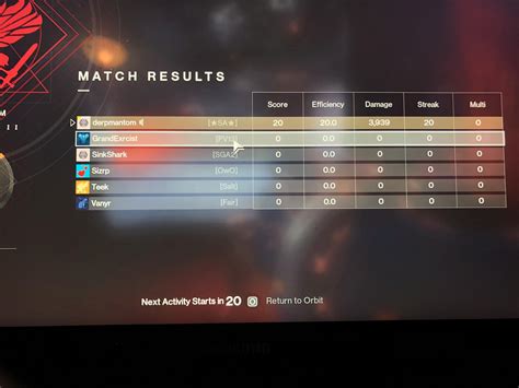 Yall Macros Are Getting Really Fucking Bad Out Here R Destiny2