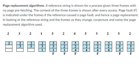 Solved Page Replacement Algorithms A Reference String Is