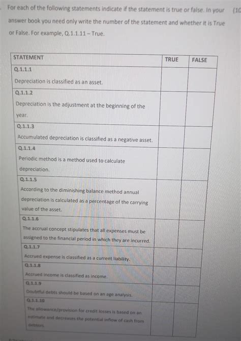 Solved For Each Of The Following Statements Indicate If The Chegg
