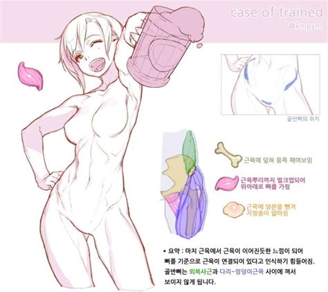 Shulk adlı kullanıcının art panosundaki Pin Sanatçının kitabı Eskiz Figür çizimleri