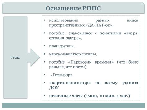 Формирование пространственных и временных представлений у дошкольников презентация онлайн