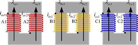 Figure 1 From Differential Mode And Common Mode Coupled Inductors For Parallel Three Phase Ac Dc
