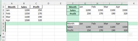 How To Transpose Data In Excel Myexcelonline