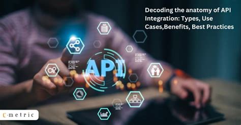 John Matthew On Linkedin Decoding The Anatomy Of Api Integration