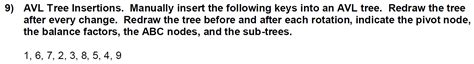 Solved AVL Tree Insertions Manually Insert The Following Chegg