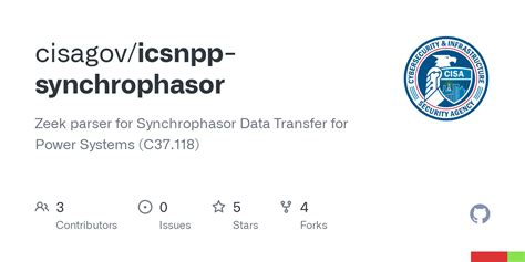 Github Cisagov Icsnpp Synchrophasor Zeek Parser For Synchrophasor