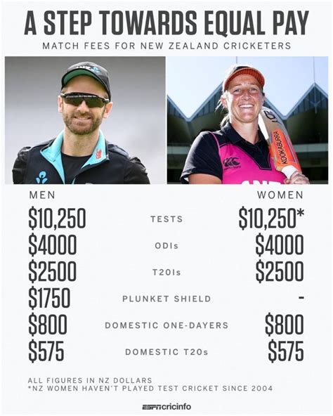 Swapnil Suryawanshi Posted On Linkedin