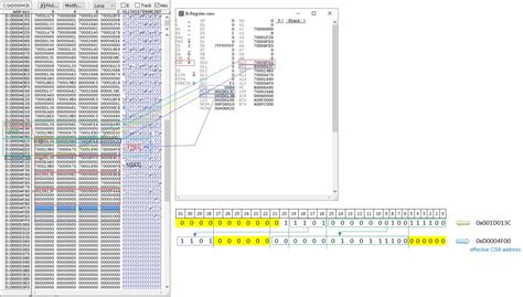 Embedded Testrealtime How To Test A Realtime Operating System With