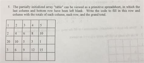 Solved 5 The Partially Initialized Array Table Can Be