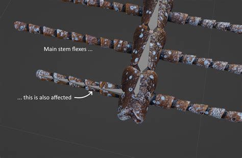 ik chain to influence other ik chains animation and rigging