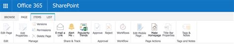 Permissions Edit Page Button Is Disabled In Sharepoint 365 Ribbon