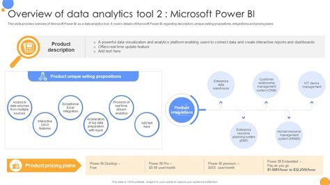 Overview Of Data Analytics Tool 2 Mastering Data Analytics A