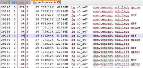 Android获取cpu信息 Csdn博客